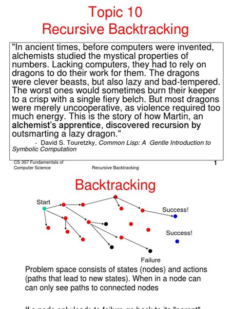 topic 10 recursive backtracking pdf computer programming software engineering