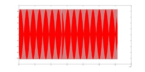 ccs msp432p401r msp432 adc s sample rate msp low power