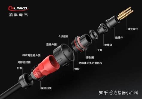 什么是工业连接器它起什么作用具备哪些特点 知乎