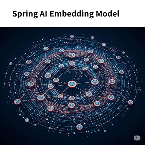 Camel Mirage Mocking And Testing With Apache Camel By Code Frosting Medium