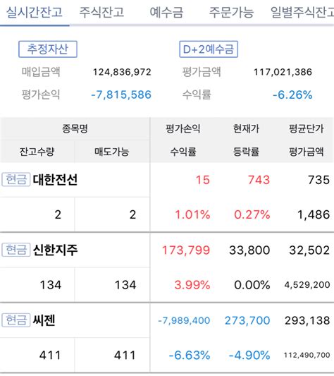 에횽 뽐뿌 증권포럼