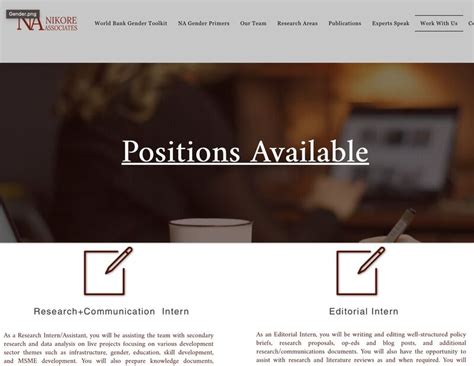 K Vikramaditya Reddy Posted On Linkedin