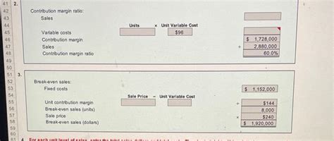 Solved Contrbution Margin Ratio Sales Variable Costs Chegg Com