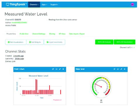 an example database from the ultrasonic sensor with the arduino system