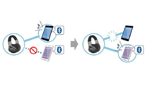 How To Connect Bluetooth Earbuds To Work With Your Phone
