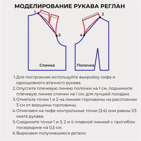Моделирование классического рукава реглан