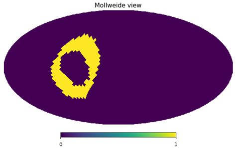 Preprocess Haslam Map As It Is Done For Synchrotron Amplitude Template