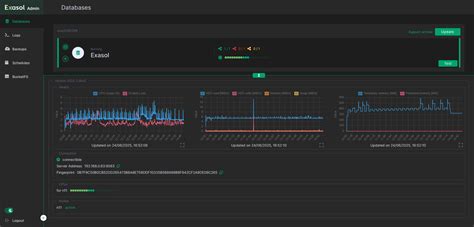 Exasol Admin Exasol Db Documentation