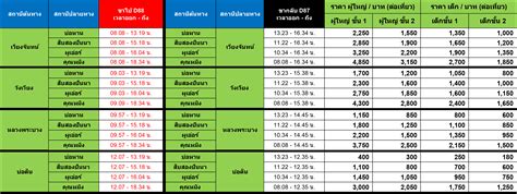 บริการจองตั๋วรถไฟความเร็วสูง ลาว จีน ออนไลน์