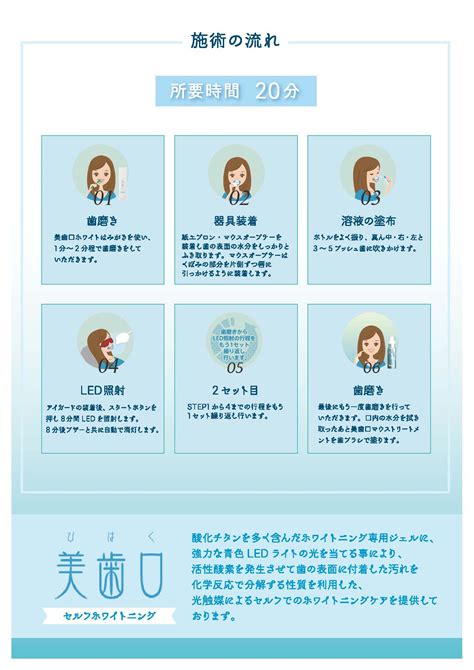 新メニュー セルフホワイト二ングメニュー始めました。│リラクゼーションサロン クイーンズウェイ