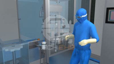 Standard Operating Procedure Sop Animated Videos TECH EHS Solution