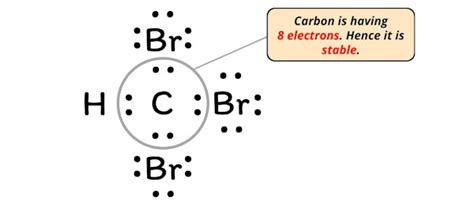 Lewis Structure Of Chbr3 With 6 Simple Steps To Draw
