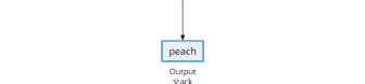 Reverse A Stack Using Recursion