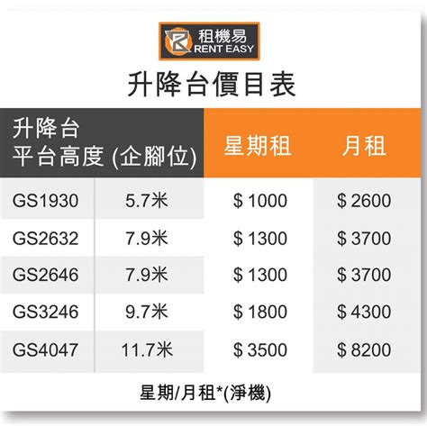 升降台高度 租一星期價錢 1000 1800 租機易Rent Easy 叫吊雞車吊車街燈車升降台
