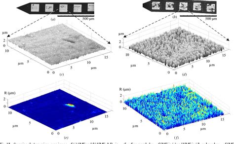 Figure 1 From High Density Intracortical Microelectrode Arrays With Multiple Metallization