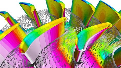 Turbine Blade Design And Optimization Siemens Software