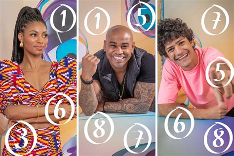 Numerologia Do Paredão Bbb 23 Com Tina Cézar E Gabriel Ofuxico