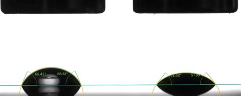 News Dataphysics Instruments