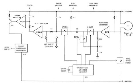 Arduino Metal Detector General Guidance Arduino Forum