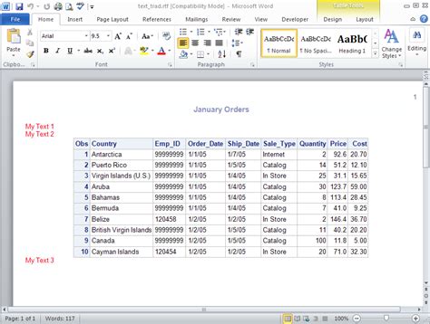 Ods Text Statement Sas R Output Delivery System User S Guide