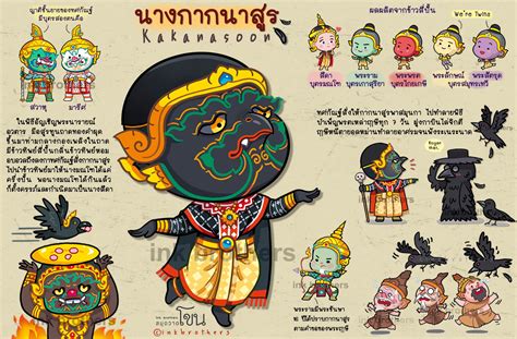 ประยูรญาติชั้นยายของทศกัณฐ์ Ink Brothers สมุดวาดโขน