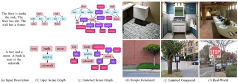 Generated Contents Enrichment Diffusion Singularity