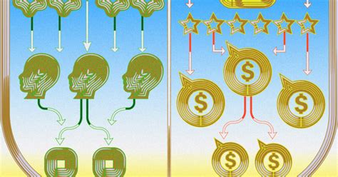 The Yale Review Anna Shechtman Life In The Algorithm