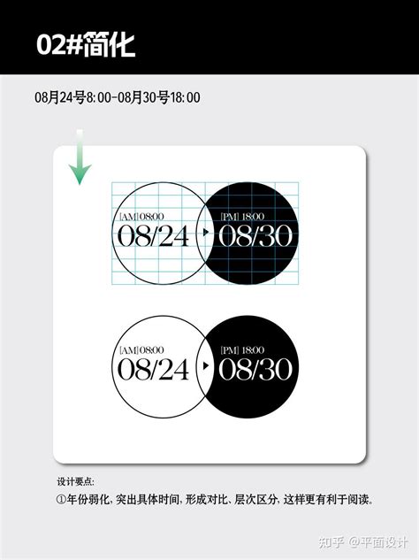 时间日期编排技巧！ 知乎