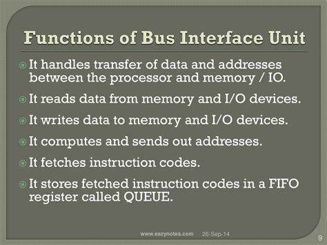 Ppt Block Diagram Of Intel 8086 Powerpoint Presentation Free