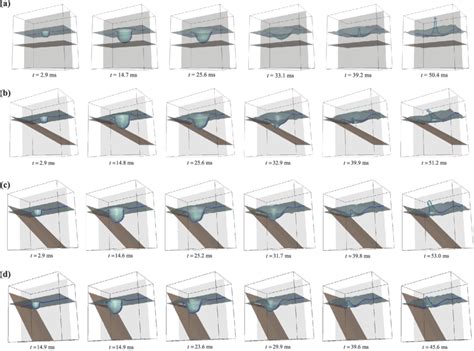 Numerical Results Comparison Of The Evolution Of The Liquid Interface Download Scientific