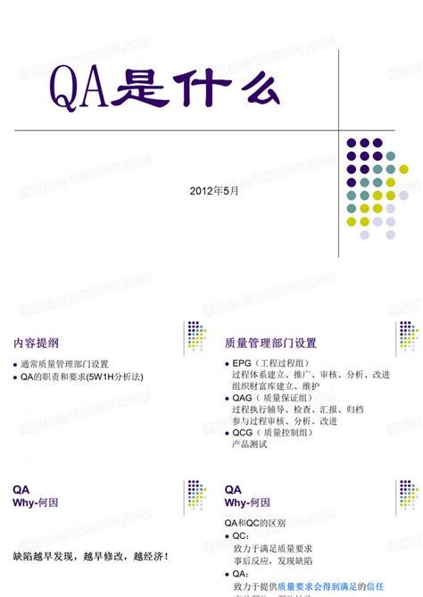 qa是什么PPT模板下载 编号qpragymv 熊猫办公