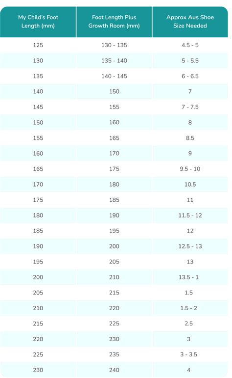 Nike® Jordan Footwear Size Charts Pro Tips By Dicks Sporting Goods