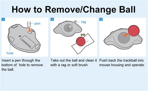 Sanwa Small Trackball 34mm 1 34in Replacement Ball For Logitech M575 M570 Mx Ergo