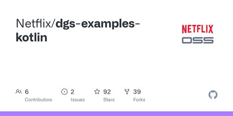 dgs examples kotlin src main kotlin com example demo demoapplication kt