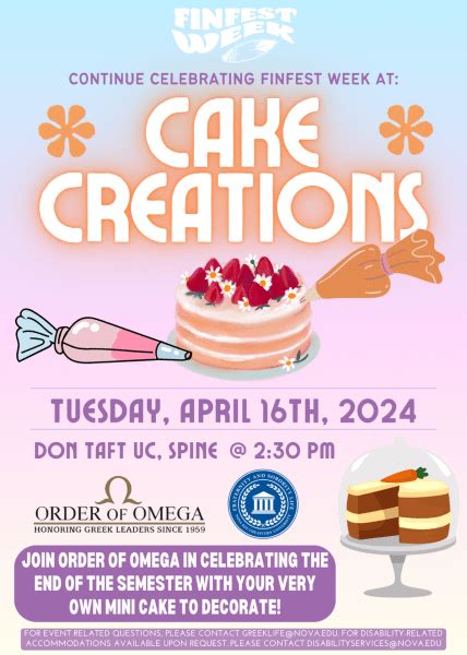Cake Creations Apr 16 NSU SharkFINS