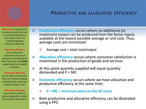 1510 Market Structure Static Efficiency Dynamic Efficiency And