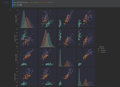 DataSpell 2022 1 EAP 1 Support For JupyterHub 2 0 DataSpell