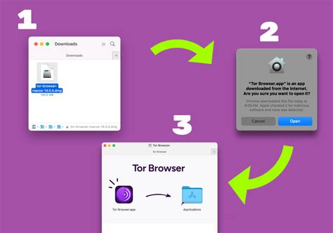 How To Use Tor Surveillance Self Defense