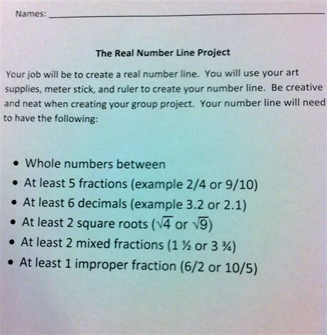 Number Lines In The Classroom Educational Aspirations