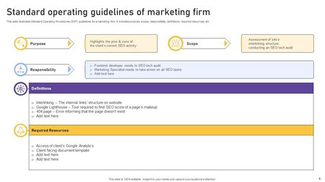 Standard Operating Powerpoint Ppt Template Bundles PPT Example