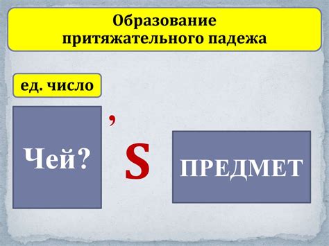 Притяжательный падеж - презентация онлайн