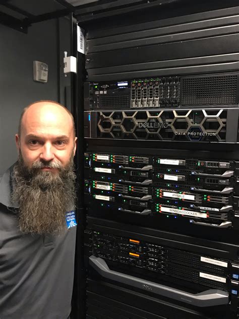Dellemc Datadomain Dell Dp4400 Michael Brookman