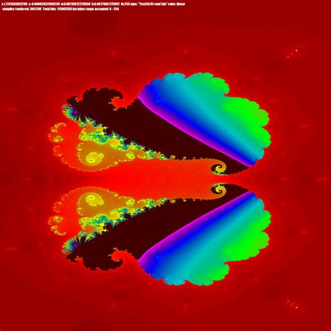 Some Derivatives Of That Weird Function I Found Online The Other Day R Fractals