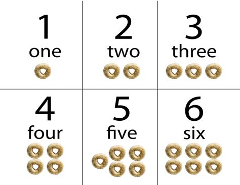 Counting And Reading Activities With Cheerios