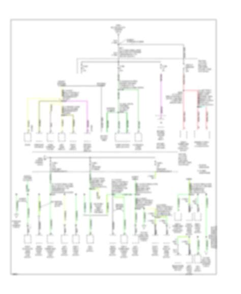 All Wiring Diagrams For Ford Econoline E Super Duty Wiring Diagrams For Cars