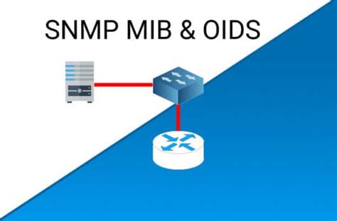 Snmp Mib And Oids What Are They And How Do They Work Network Admin