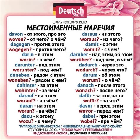 Пин от пользователя Linalev на доске изучение языка Немецкий язык
