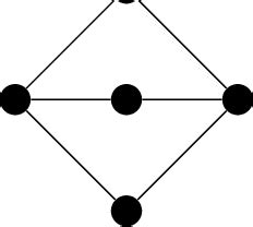 Illustration of theta graph Θ 2 2 2 Download Scientific Diagram