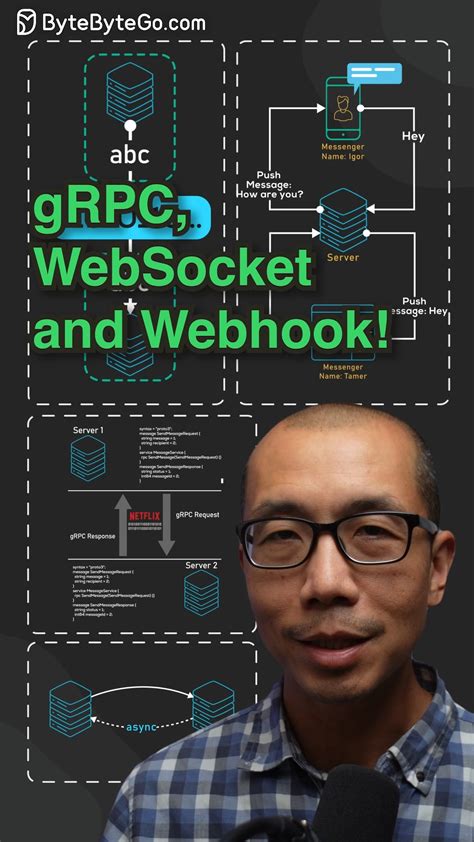 bytebytego learn system design must know network protocol
