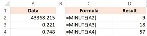 Excel Minute Function Formula Examples Free Video